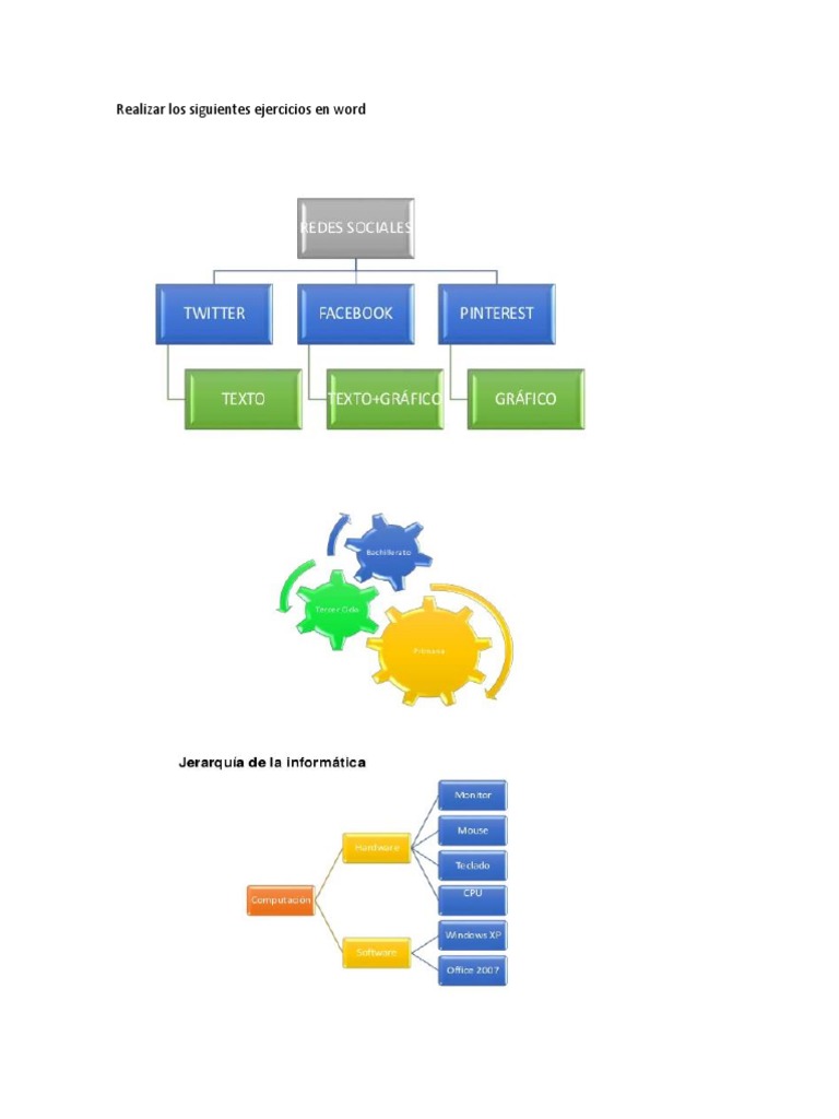 2 Ejercicios Smartart-Graficos | PDF