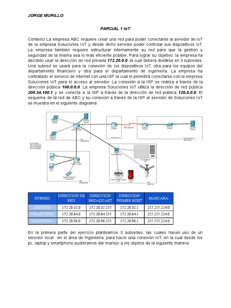 Jorge Murillo | PDF | Negocios | Tecnología