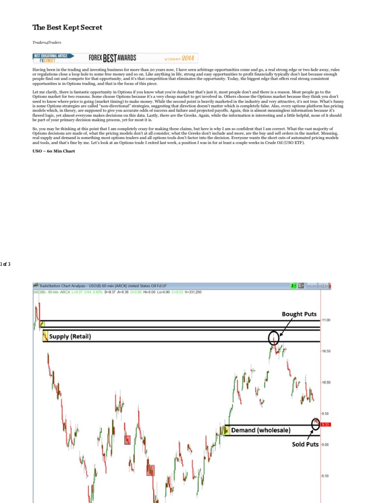The Best Kept Secret (Option Play) | PDF | Option (Finance) | Short ...