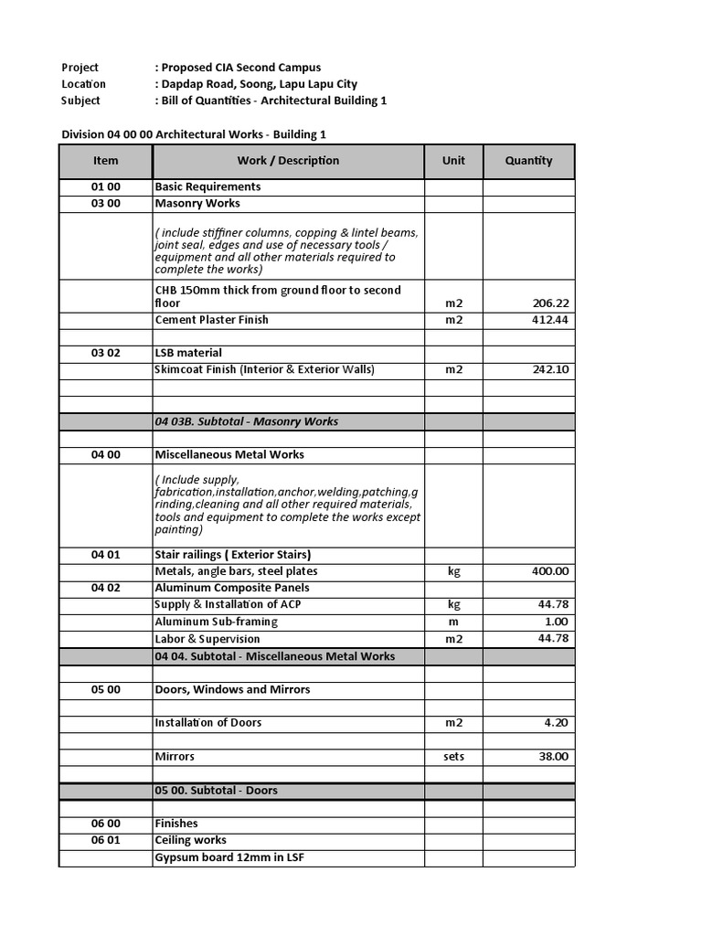 Tender BOQ - Architectural & Structural Works - Building 1 | PDF ...