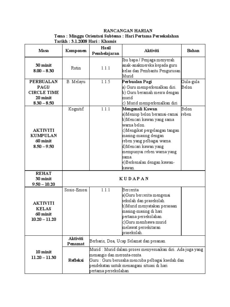 RPH Prasekolah | PDF