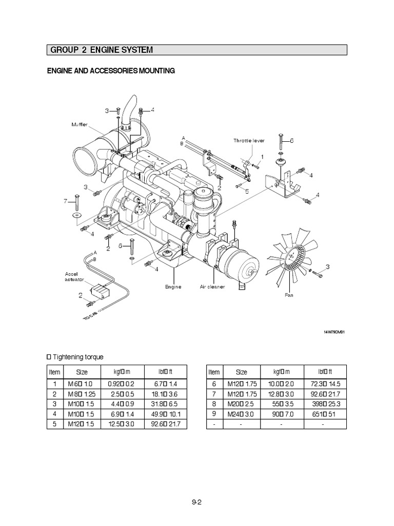 Group 2 Engine System: Engine and Accessories Mounting | PDF | Gas ...