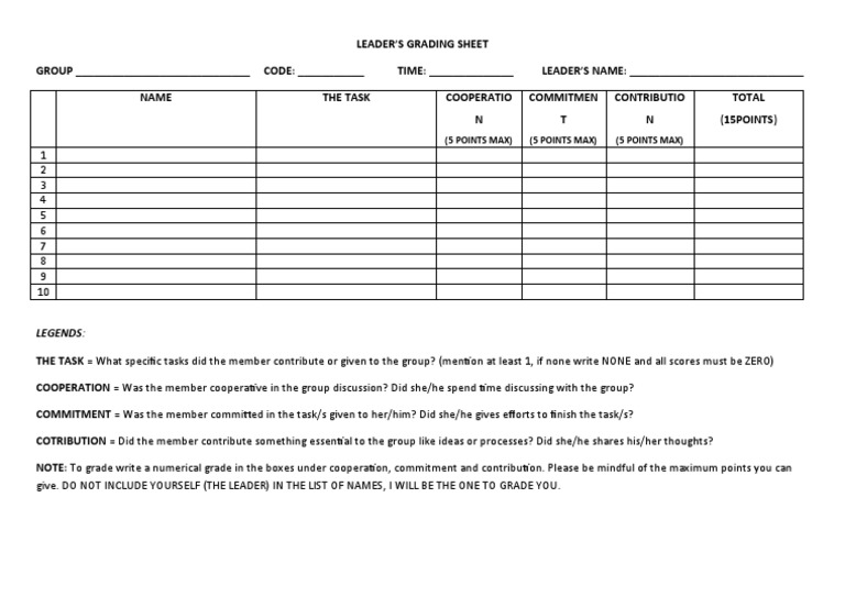 Leaders Grading Sheet | PDF