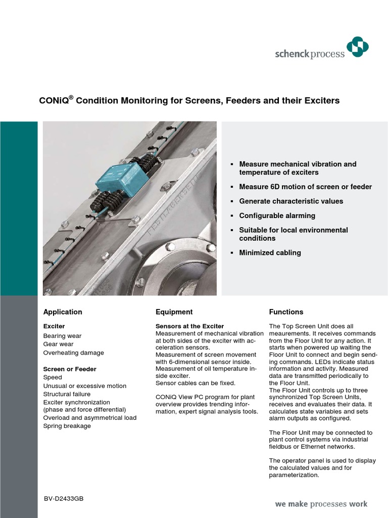 Coniq Condition Monitoring For Screens, Feeders and Their Exciters ...