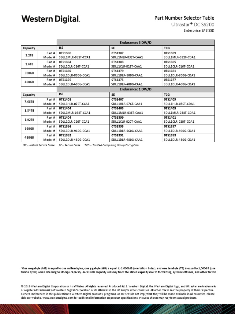 Data Sheet Part Numbers Ultrastar DC Ss200 | PDF | Data | Information Age