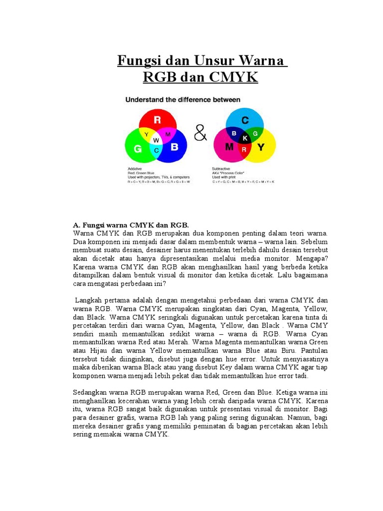 Fungsi Warna Cmyk Dan RGB | PDF