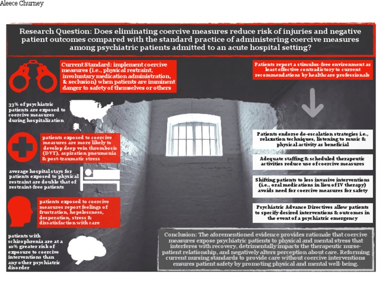 Coercive Measures | PDF | Psychiatry | Patient