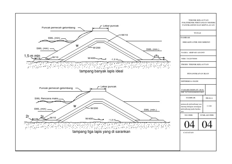 04 TUGAS BREAKWATER SISI MIRING-Layout1 | PDF