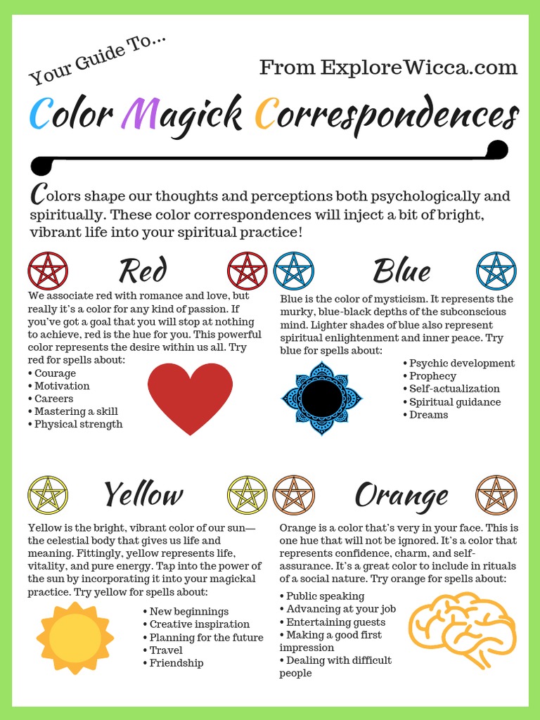 Color Magick Correspondence Chart | PDF | Color | Spirituality