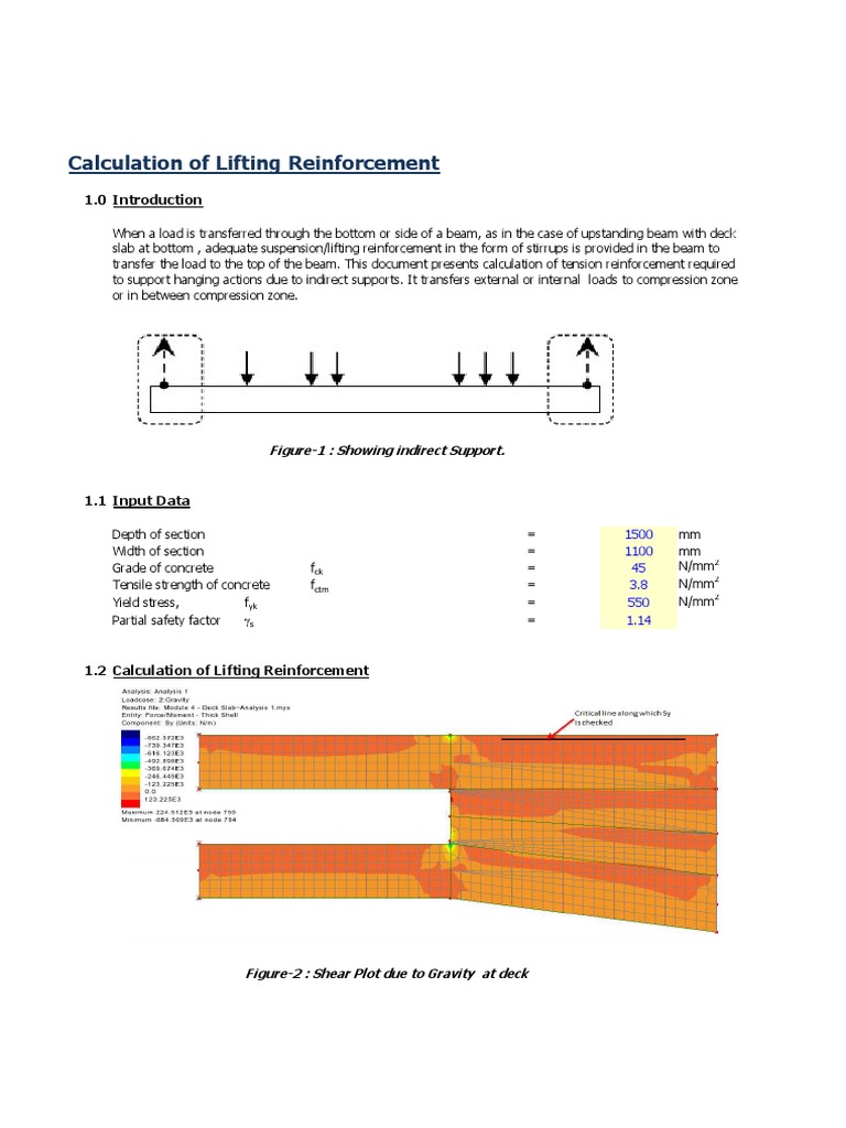 Calculation of Lifting Reinforcement: CK 2 CTM 2 Yk 2 S | PDF | Beam ...