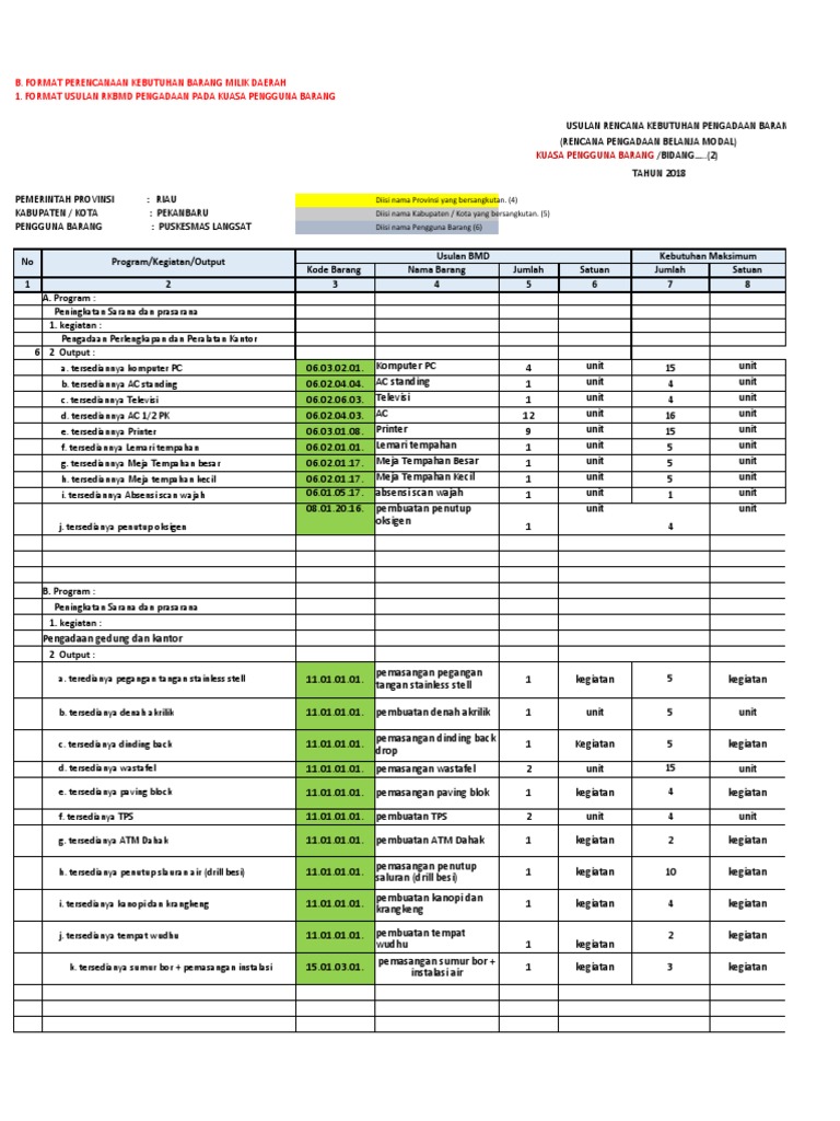 Format RKBMD 2021 | PDF