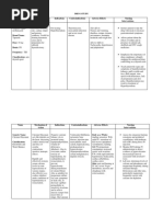 Drug Study - D5NSS | PDF | Wellness