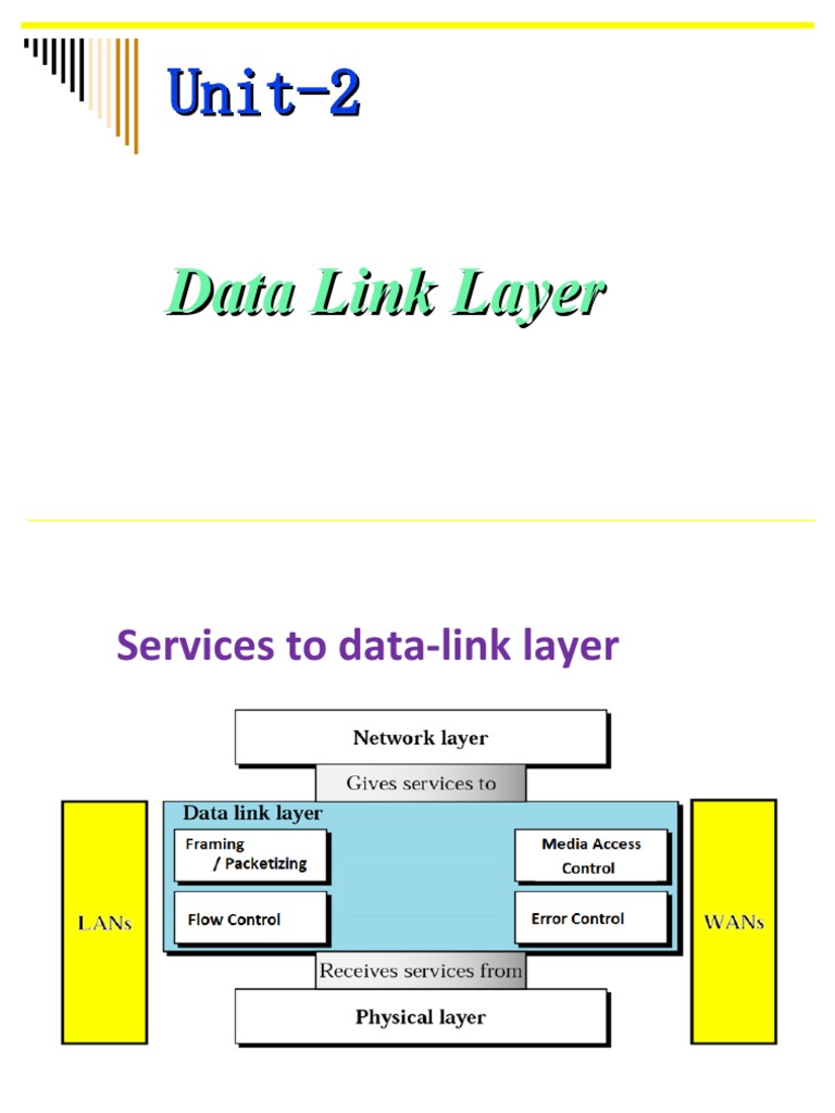 Unit2 Error Detection Correction Pdf Error Detection And Correction Applied Mathematics