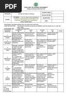RULA Employee Assessment Worksheet | PDF | Arm | Anatomical Terms Of Motion