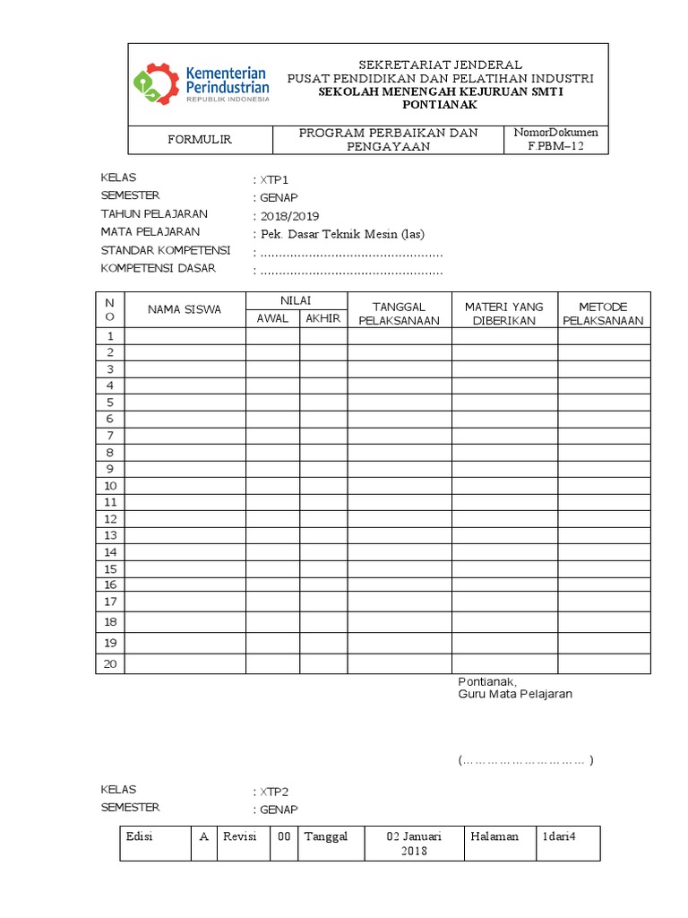 Formulir Program Perbaikan SMK 2018 | PDF
