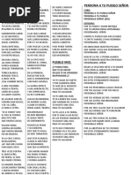 Señor San Jeronimo | PDF