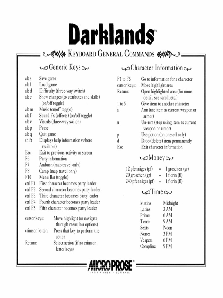 Reference Card | PDF