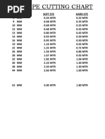 Wire Rope Sling Load Chart PDF | PDF