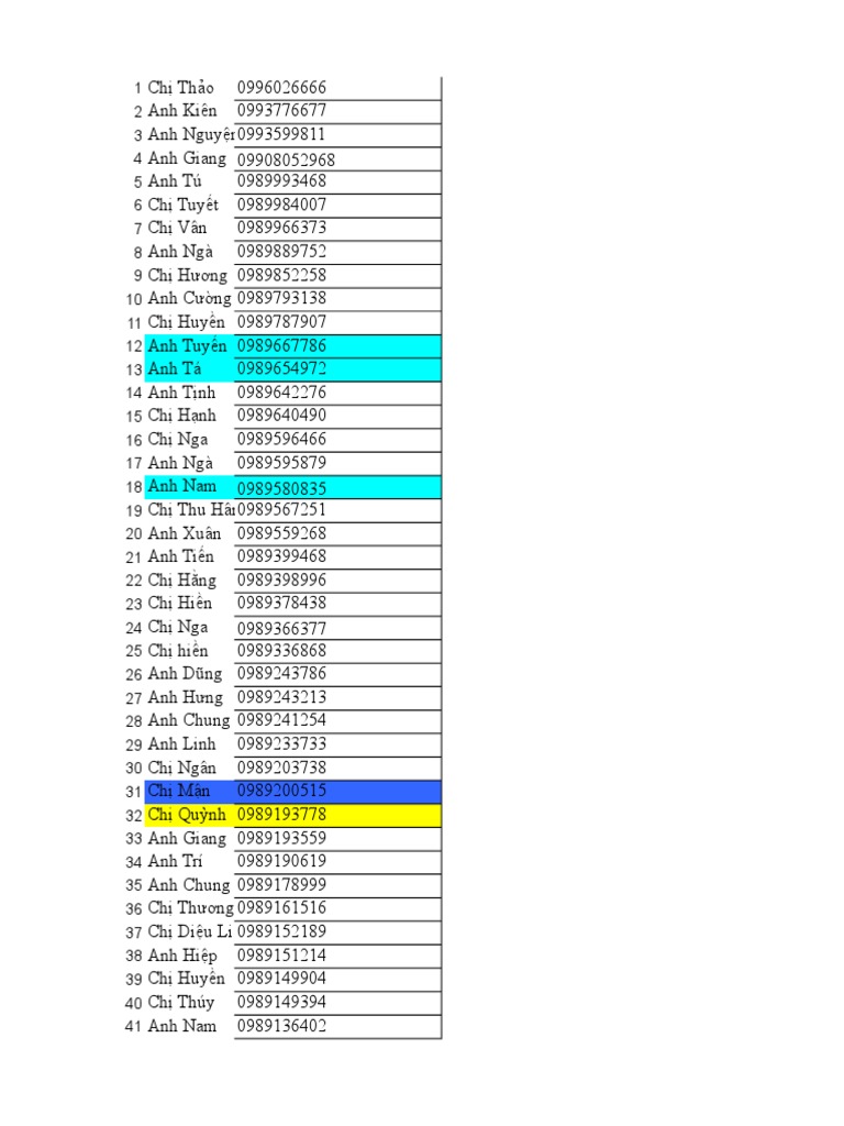 SDFGHJKL PDF Free | PDF