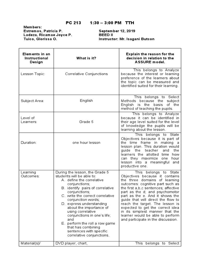 Assure Model | PDF | Lesson Plan | Learning