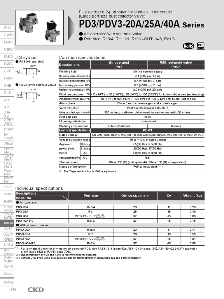 PD・PDV Series Specifications・How to order・Dimensions (0.7MB) | PDF | Valve | Pressure