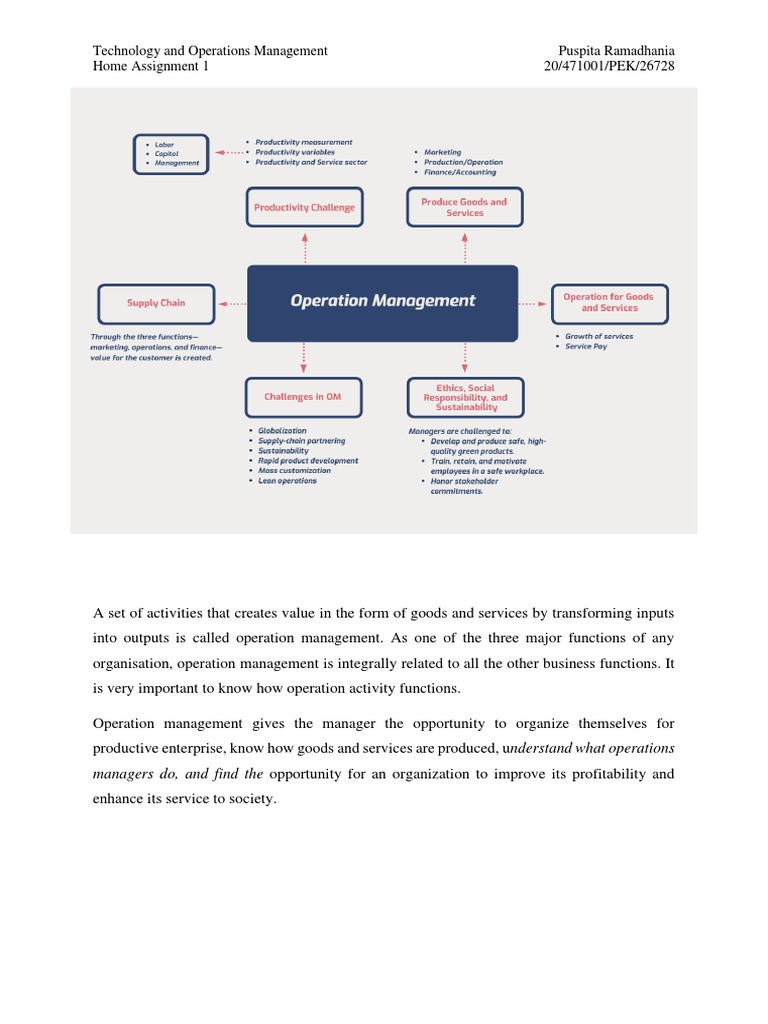 Technology and Operation Management Home Assignment 1 | PDF ...