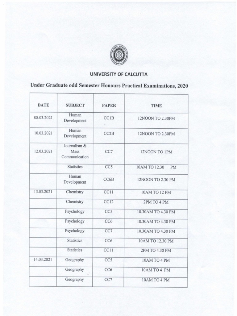 Ug Odd Semester Practical Examinations, 2020 | PDF | Natural Sciences | Science