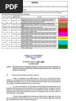 BIR Classification Codes | PDF | Crops | Plants