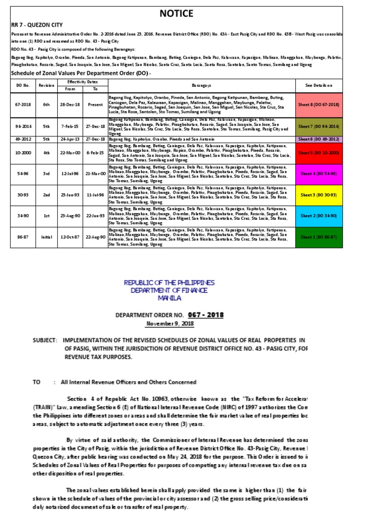 RDO No. 43 - Pasig City | PDF | Business