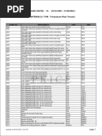 Brochure Smart Tube Catalog PDF | PDF | Galvanization | Pipe (Fluid ...