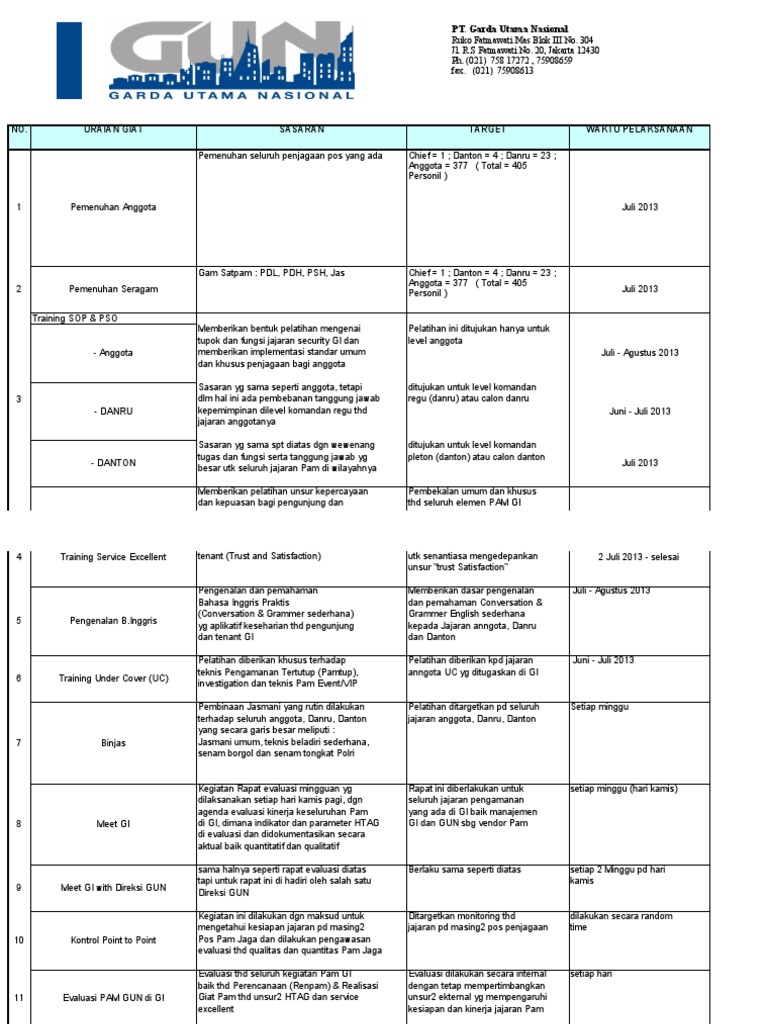 Form Program Kerja | PDF