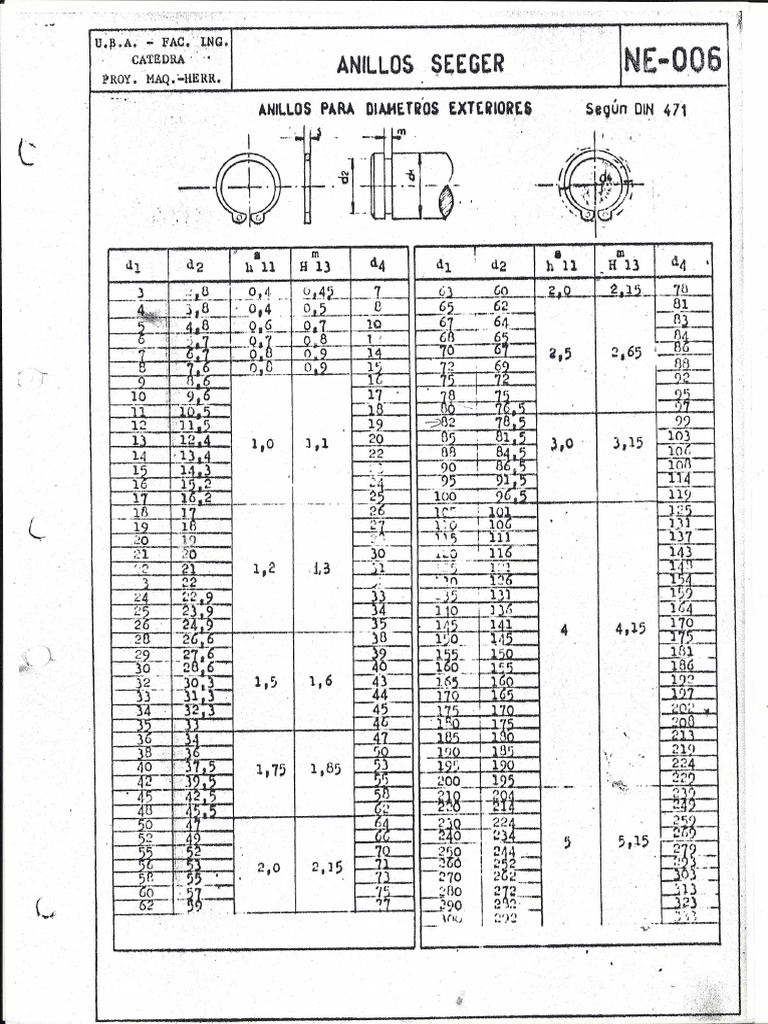 Anillos Seeger de Exteriores DIN 471 | PDF