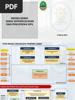 ProBis Dan SOP (Published) | PDF