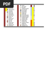 Stardew Valley Item ID List 1.6 | PDF | Berry | Quartz