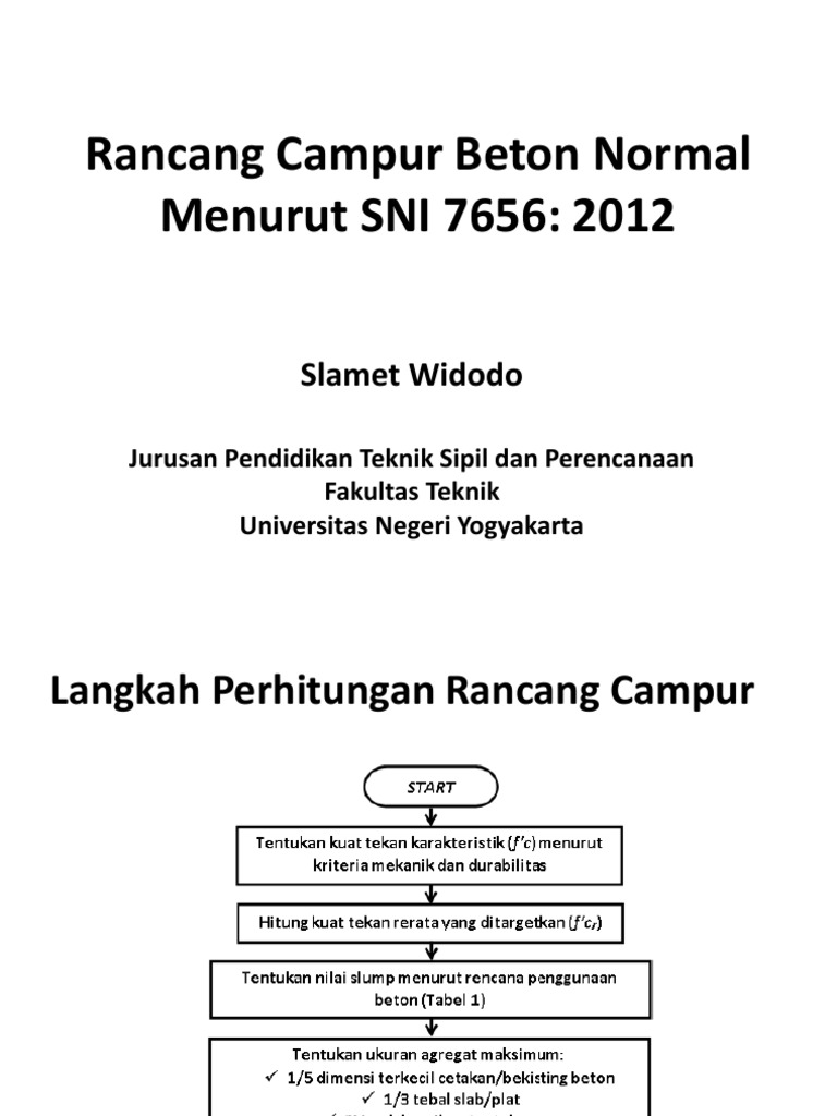 Mix Design Sni 7656 2012 - Rev | PDF
