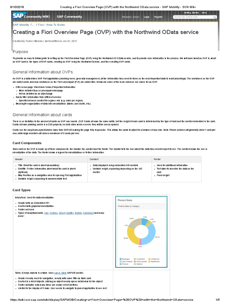 Creating A Fiori Overview Page (Ovp) With The Northwind Odata Service ... Creating A Fiori Overview Page (Ovp) With The Northwind Odata Service ...
