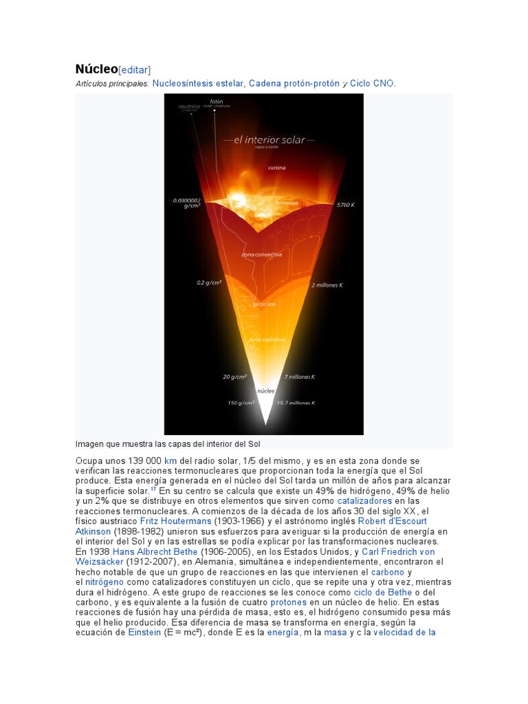Núcleo Del Sol | PDF | Dom | Ciencias fisicas
