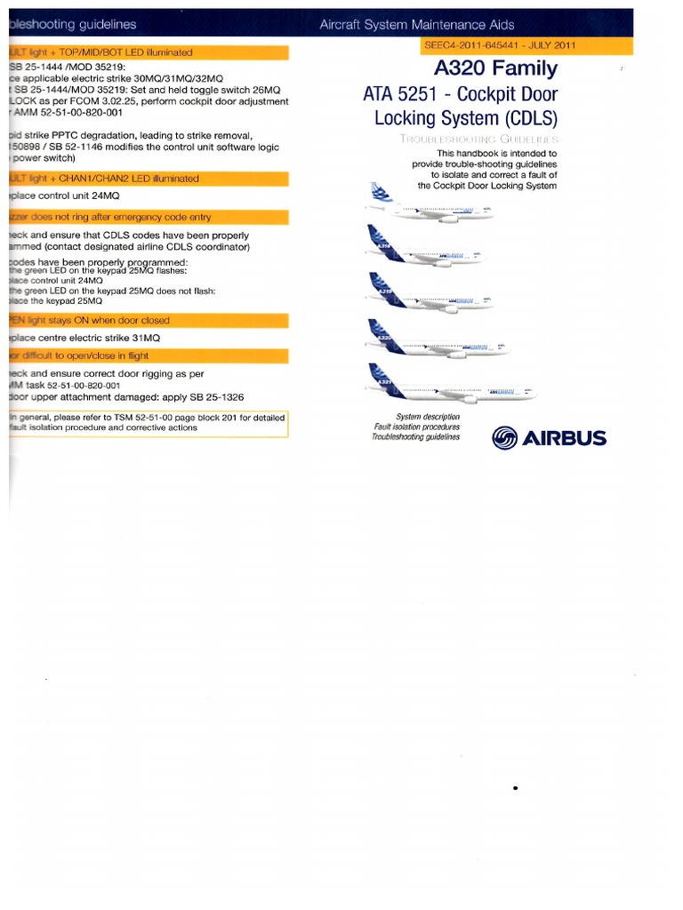 A320 Family ATA 5251 Cocpit Door Locking System (CDLS) | PDF