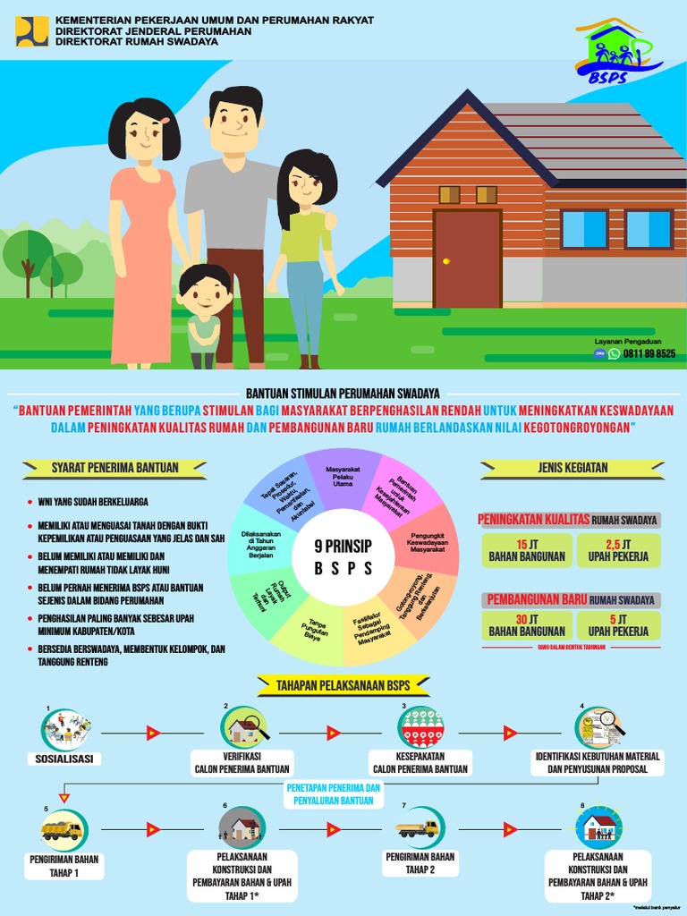 Seri Poster 2020 - BSPS | PDF