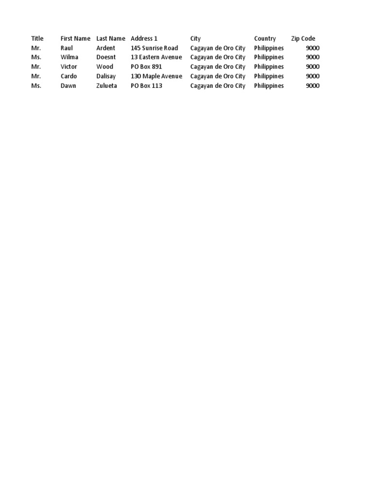 Sample Excel File | PDF