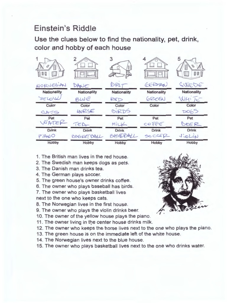 Einstein's Riddle: Use The Clues Below To Find The Nationality, Pet ...