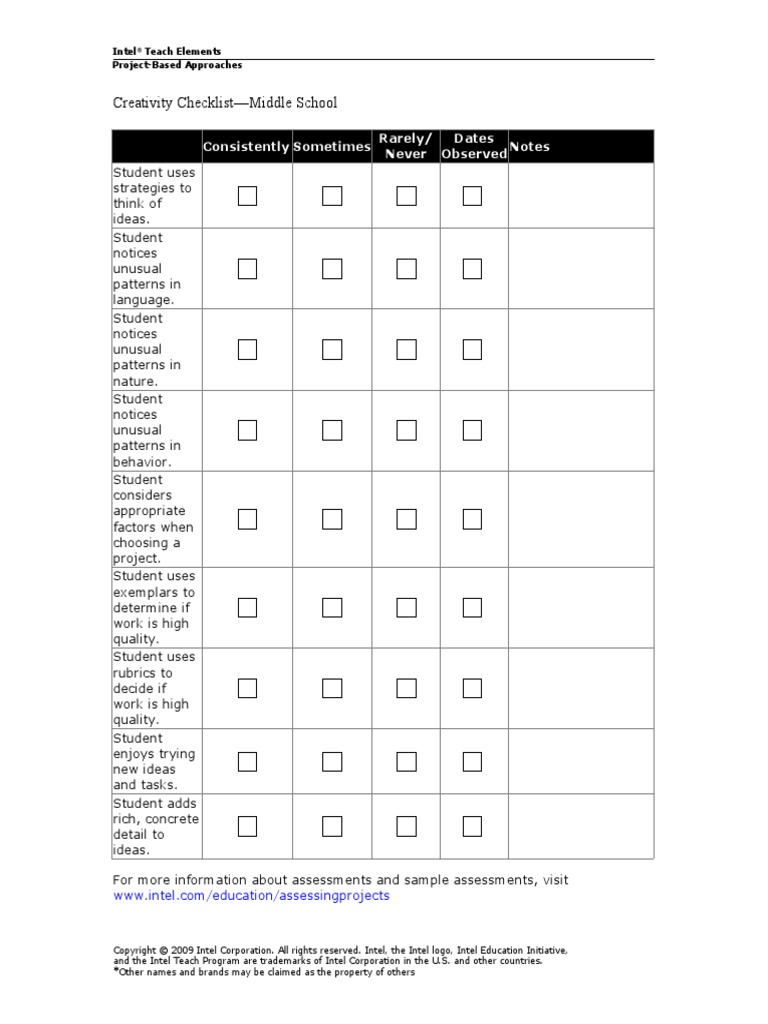 Creativity Checklist-Middle School: Consistently Sometimes Rarely ...
