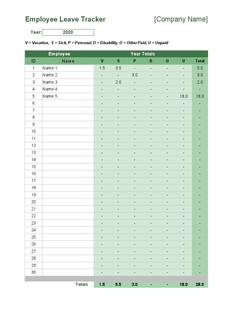 Employee Leave Tracker | PDF | Working Time | Leave Of Absence