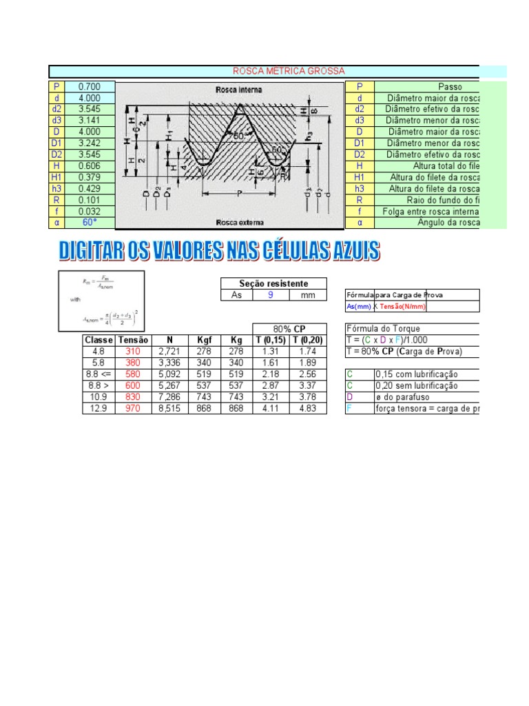 Cálculo de Roscas | PDF | Ferramentas de corte | Metalurgia