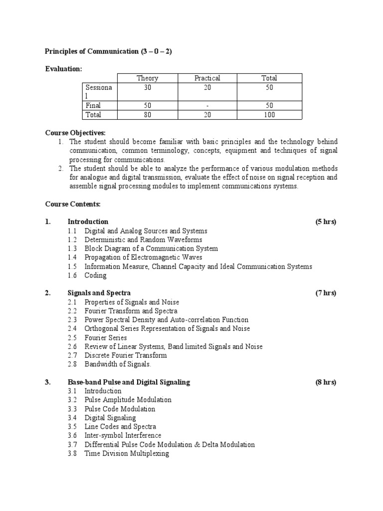 Principles of Communication (3-0-2) | PDF | Modulation | Spectral Density