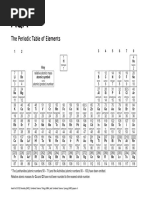 Edexcel GCSE Chemistry Periodic Table | PDF