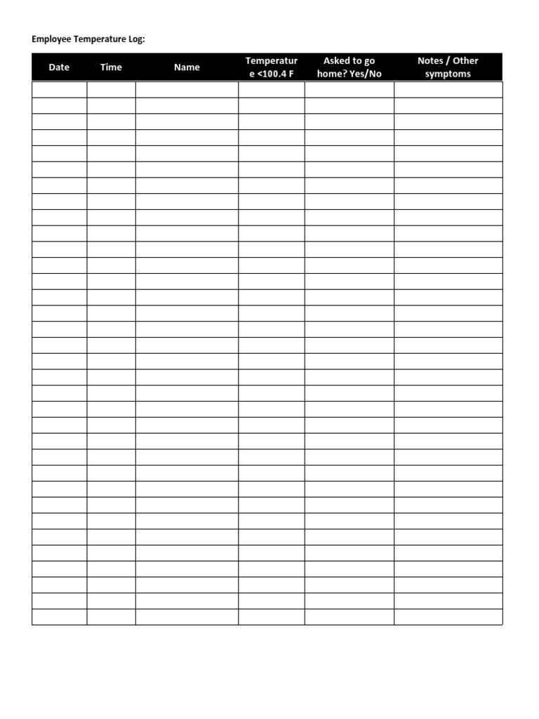 Employee Temperature Log | PDF