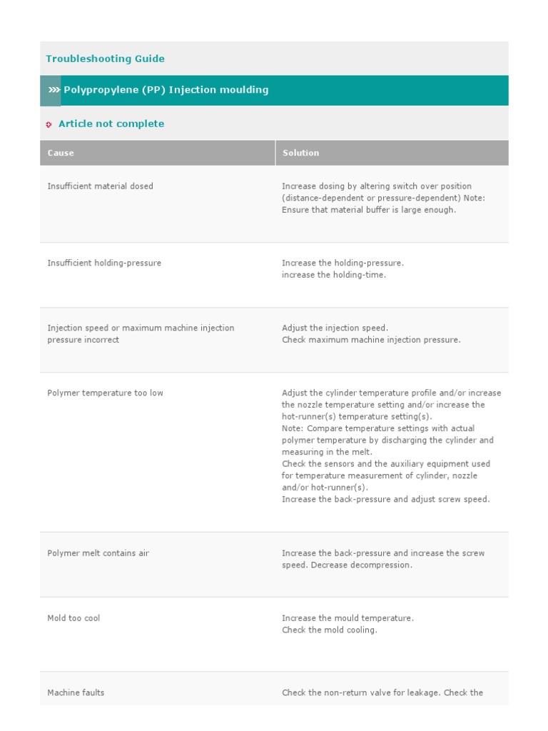 Polypropylene (PP) Injection Moulding: Troubleshooting Guide | PDF ...