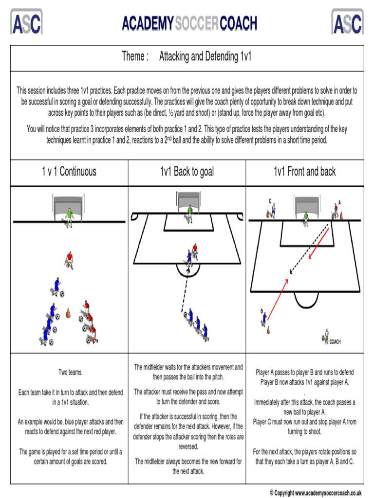 ATTACKING DEFENDING 1v1 | PDF | Defender (Association Football) | Sports
