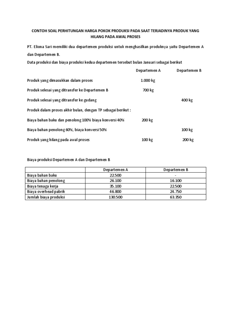 Contoh Soal Metode HPP Proses Saat Produk Hilang Di Awal Proses | PDF
